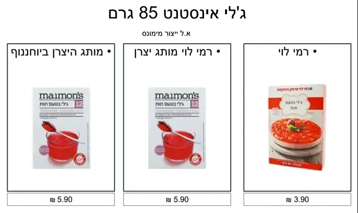 finance.walla.co.il - urlscan.io